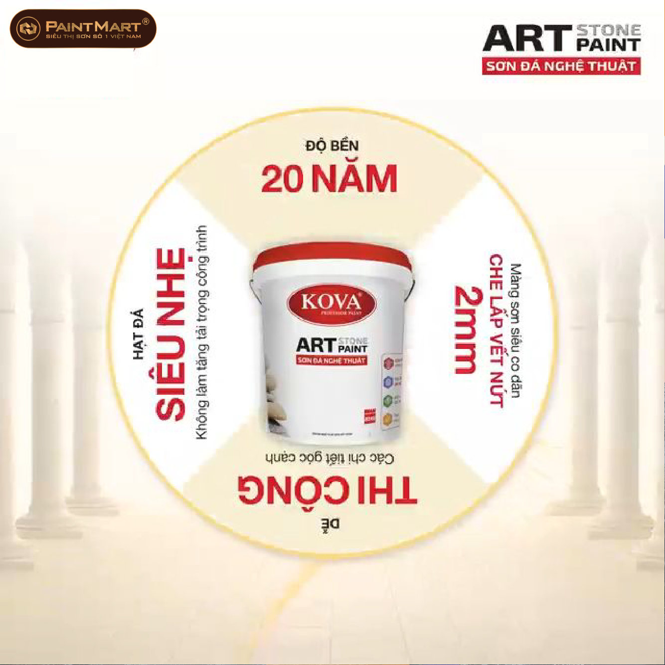 Sơn giả đá Kova Art Stone của nước nào