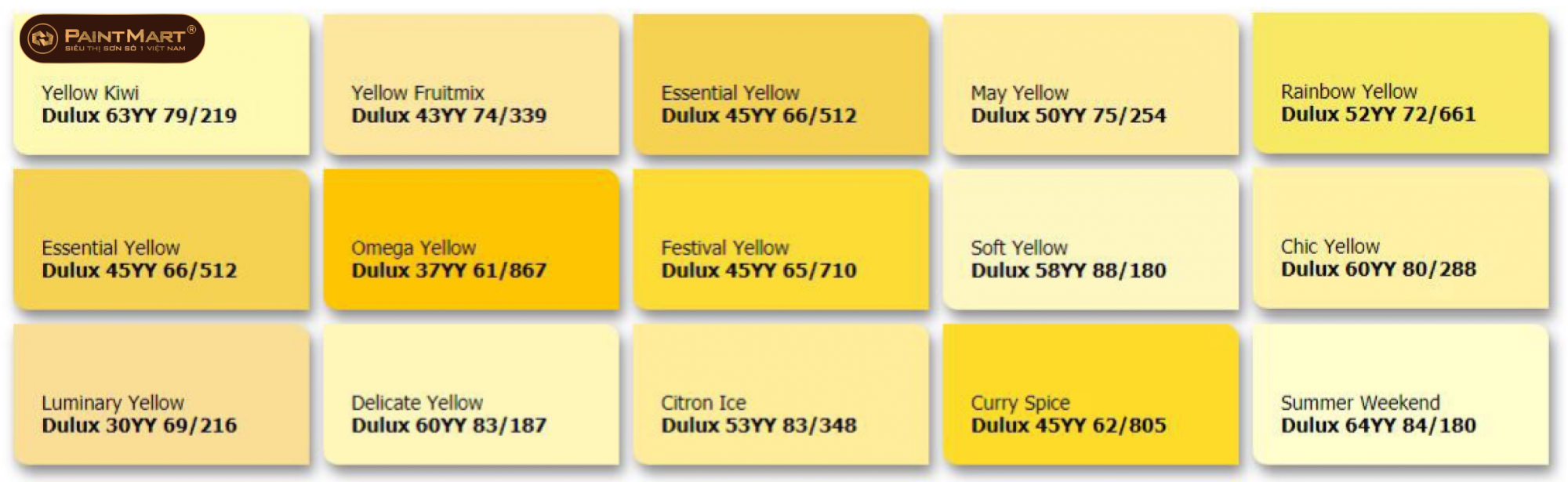 Nên sơn phòng em bé màu vàng nào cho đẹp?